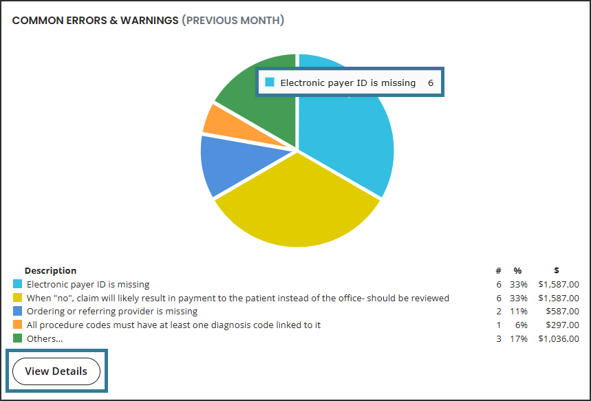 Scrubbing - Common Errors & Warnings – OneSpot